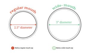 The Universal Standard: Regular Mouth vs. Wide Mouth Mason Jars