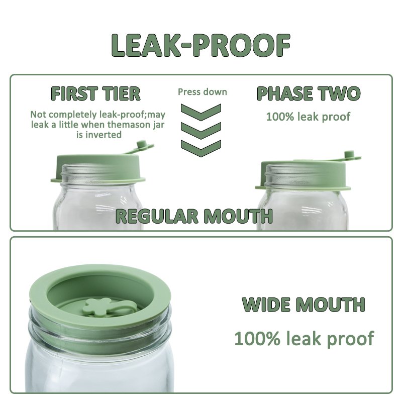 Case Study: XUZHOU TROY Silicone Dual-Fit Mason Jar Lid – One Lid, Two ...